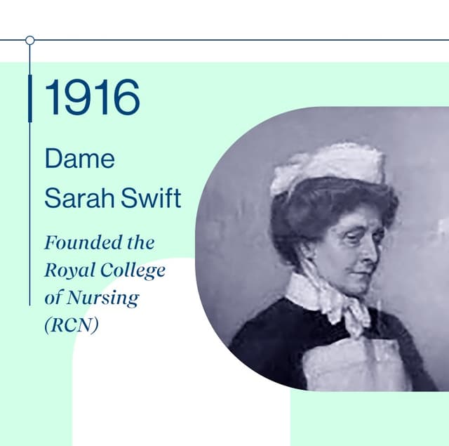 Six pioneering nurses to celebrate International Nurses Day
